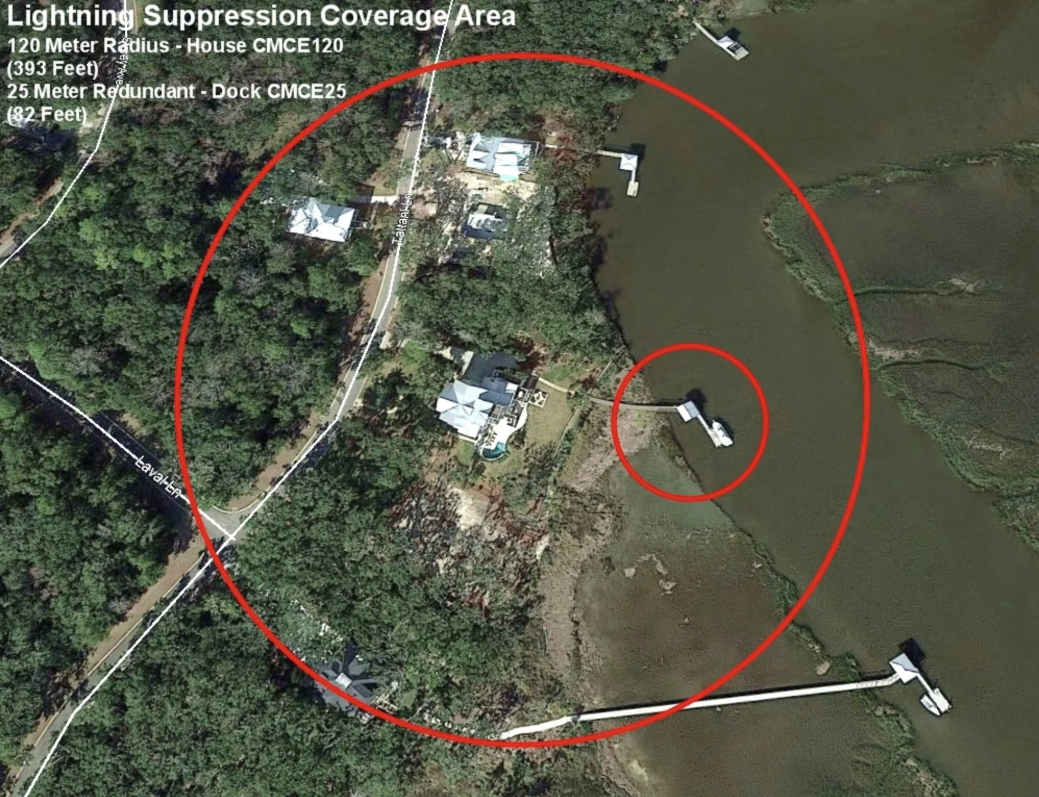 EMP Defense Case Studies - Proven Lightning & EMP Protection Successes ...