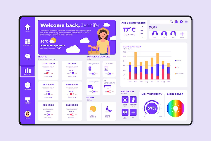 DAM Survey Questions for Collecting User Feedback — Blueberry