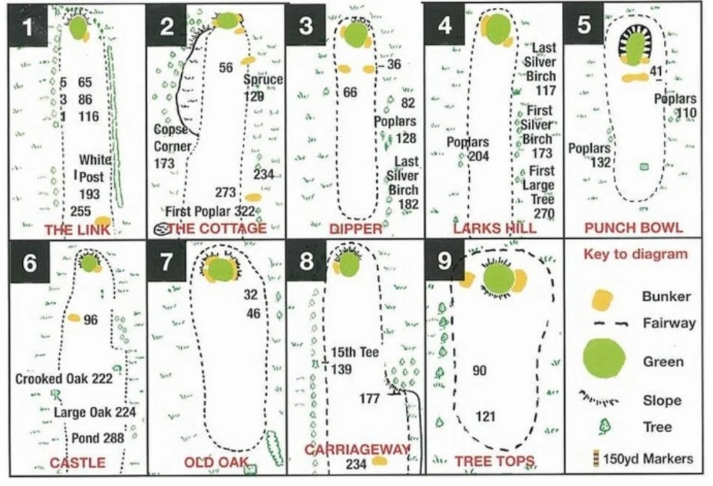 The Golf Course — The Castle Golf Club