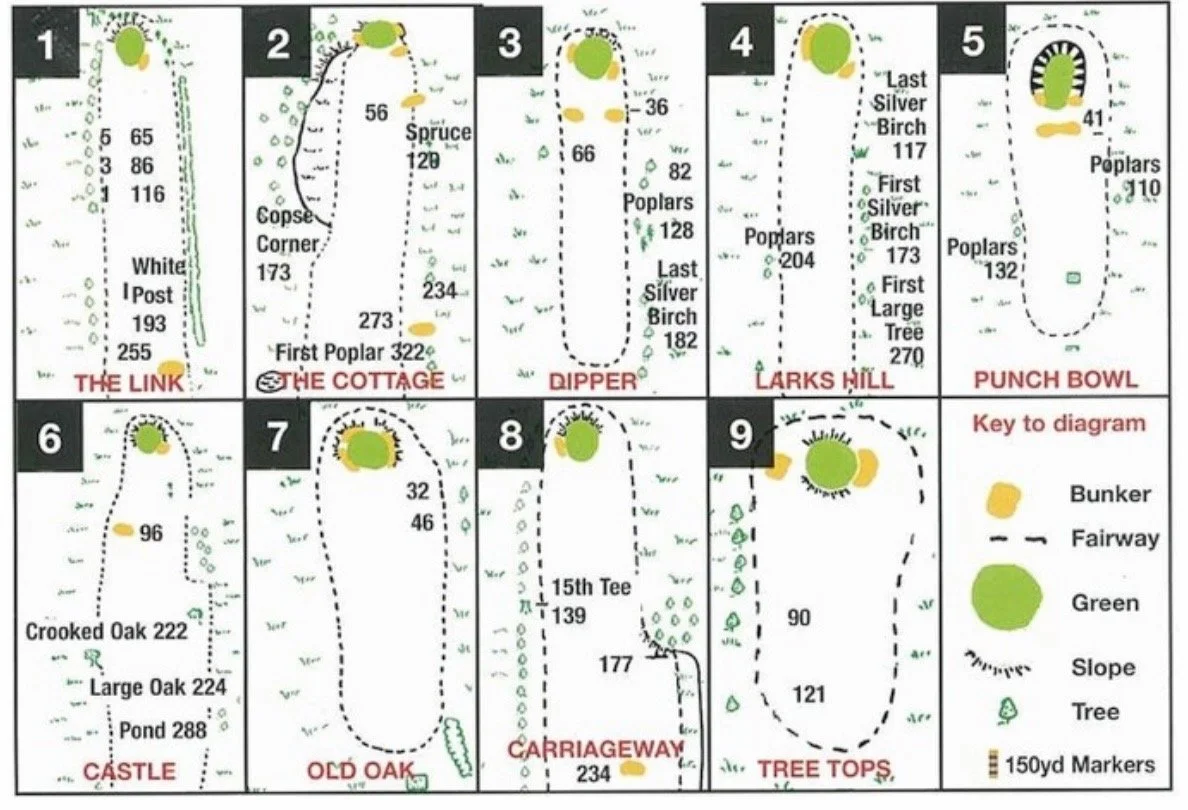 The Golf Course — The Castle Golf Club