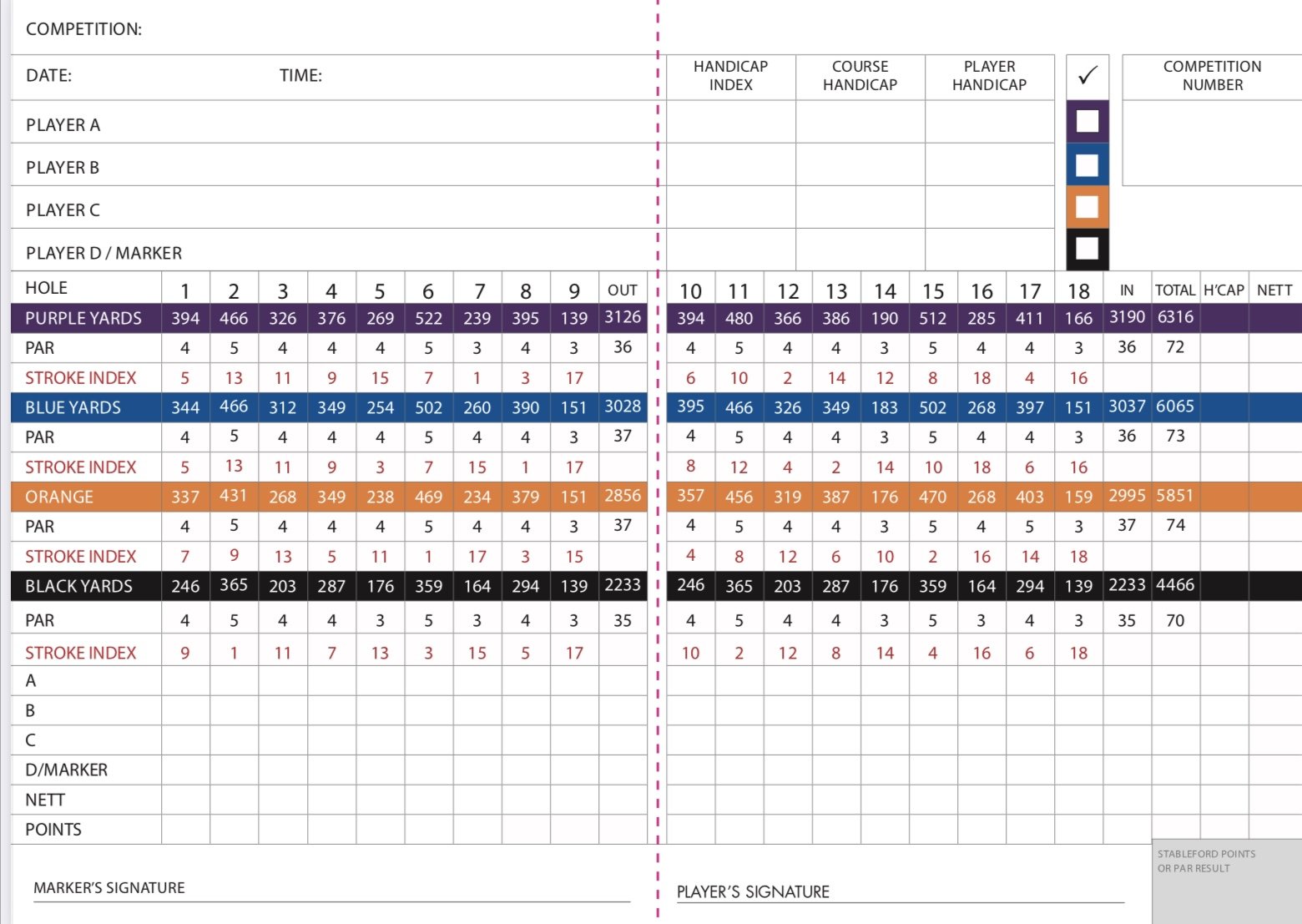 The Golf Course — The Castle Golf Club