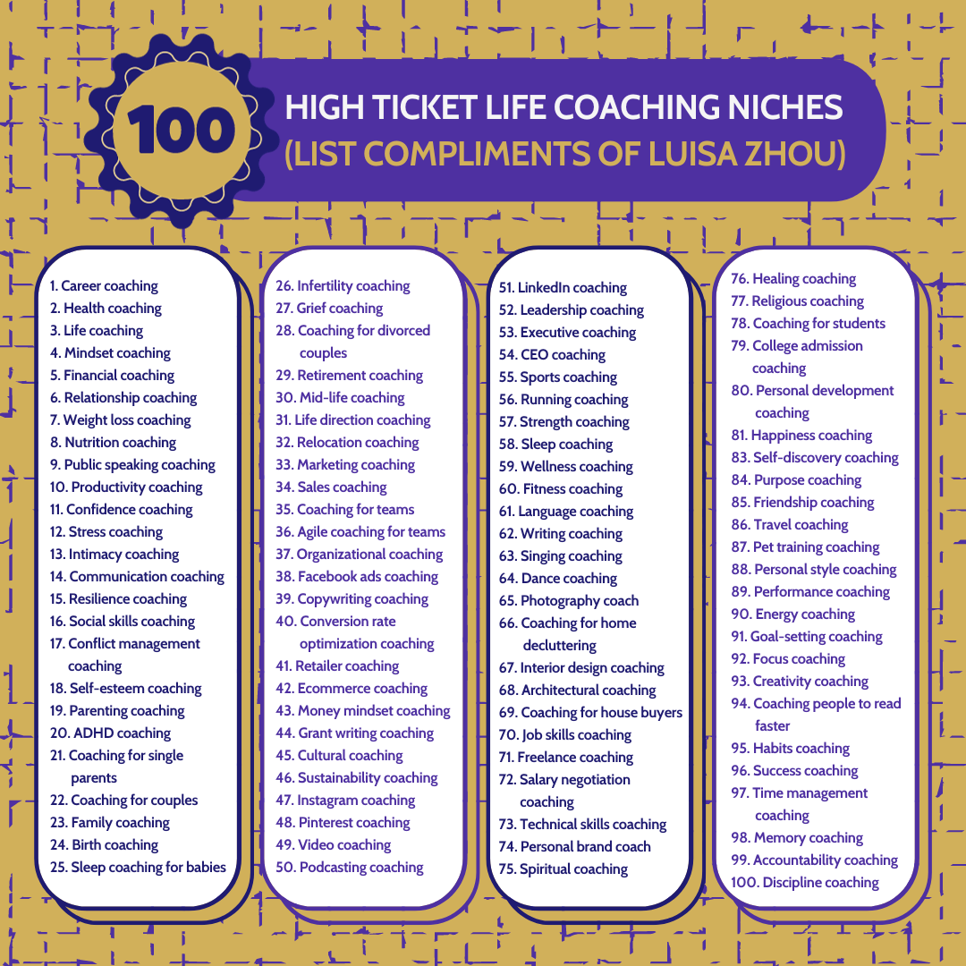 7 Obstacles to Growing Your Life Coaching Business (with Strategies to ...