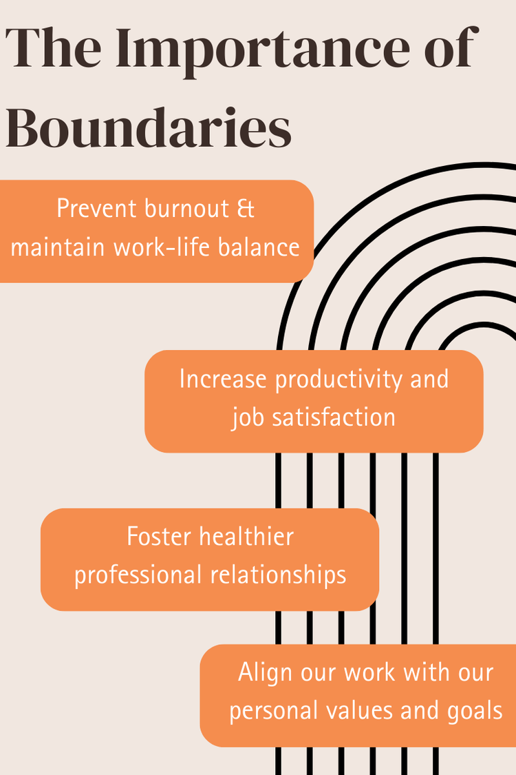Setting Boundaries in the Workplace: A Guide to Professional ...