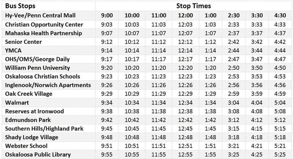 Bus Routes — 10-15 Transit