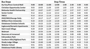 Bus Routes — 10-15 Transit