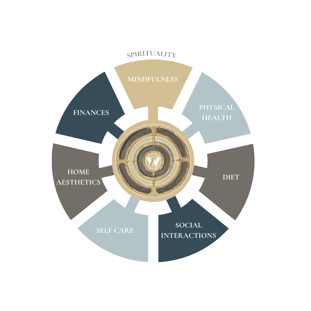 Luminous Wealth - Holistic Wealth and Self-Mastery