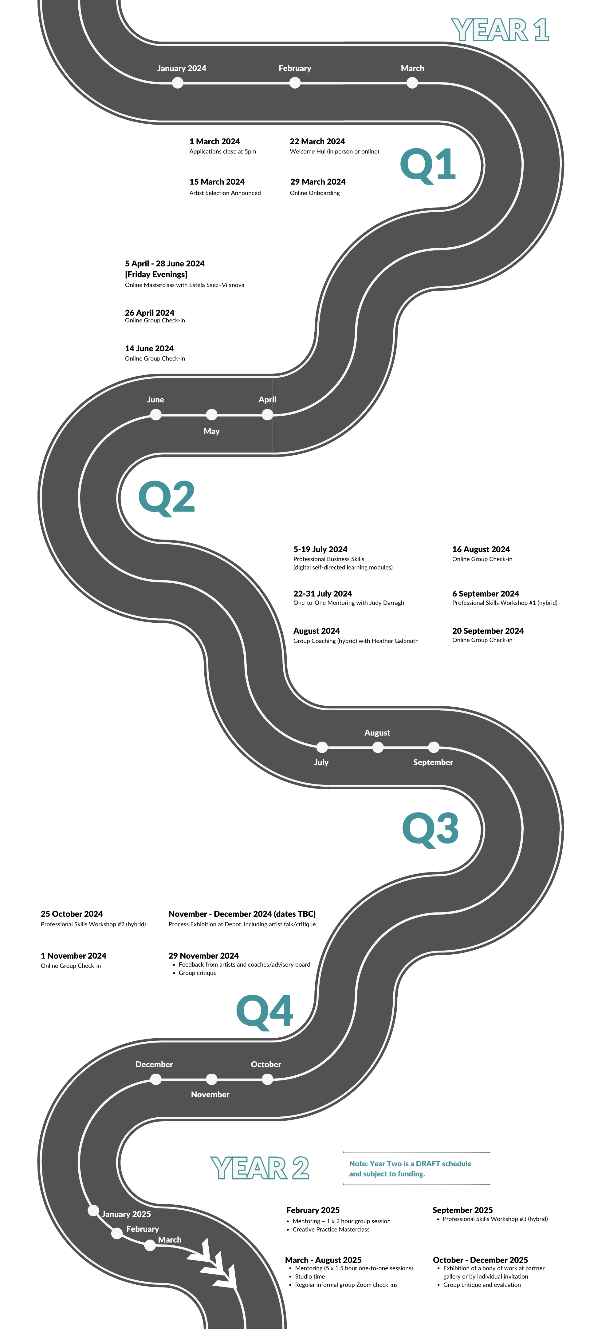 The Programme — OBJECT MAKER Aotearoa