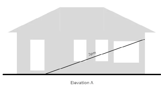 Shadow Impact — The DA Next Door