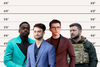 Does Height Matter in Dating? Exploring Bias, the Short King Movement ...