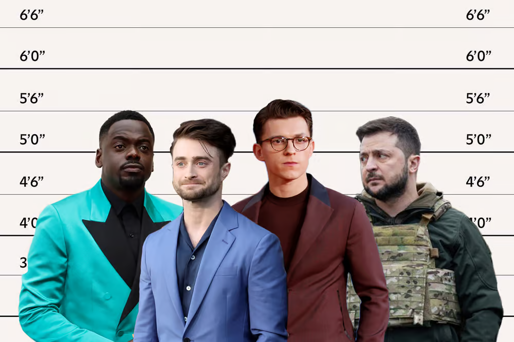 Does Height Matter in Dating? Exploring Bias, the Short King Movement ...