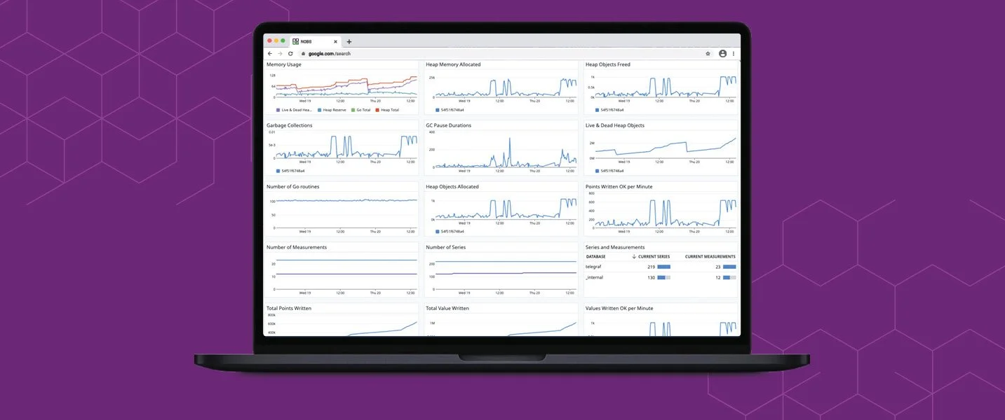Build Better Datadog Dashboards: Best Practices That Work