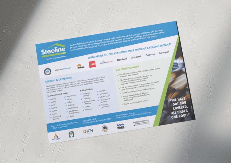 Defence Quad Charts | Complete Design Package | NT Defence Week 2025 ...