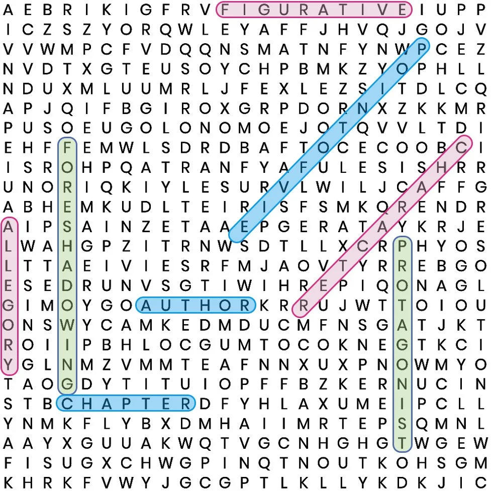 Understanding Word Search Puzzles — Hare Publishing