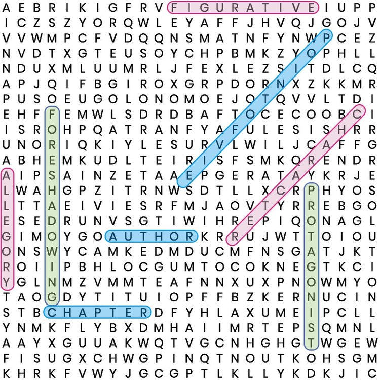 Understanding Word Search Puzzles — Hare Publishing
