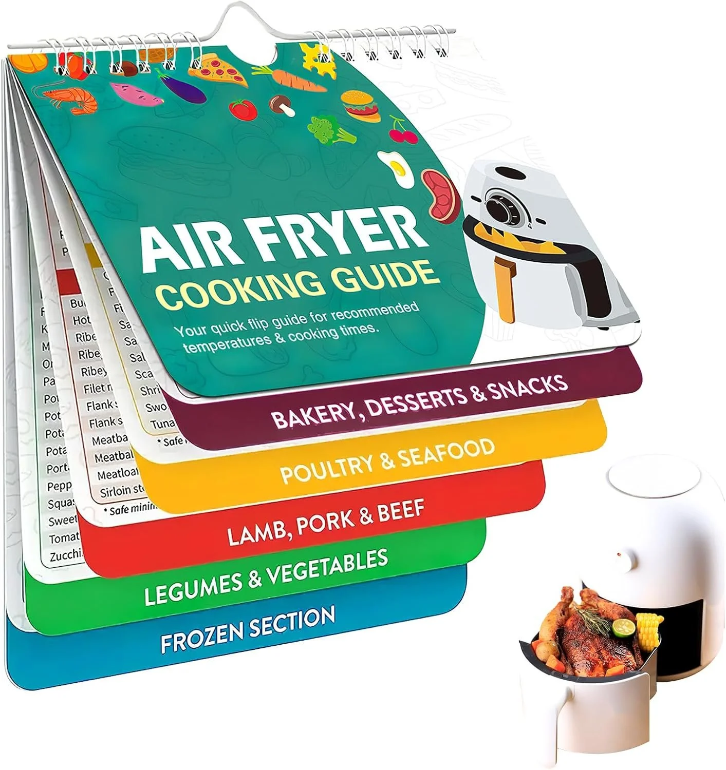 Air Fryer Conversion Chart | Air Fryer Girl UK — Air Fryer Girl UK ...
