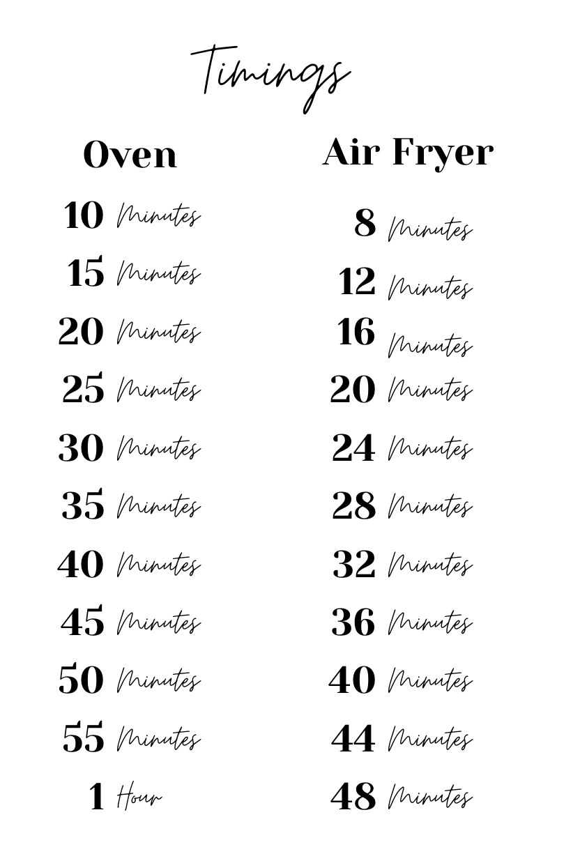 Air Fryer Conversion Chart | Air Fryer Girl UK — Air Fryer Girl UK ...