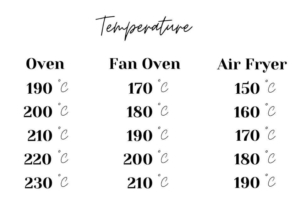 Air Fryer Conversion Chart | Air Fryer Girl UK — Air Fryer Girl UK ...