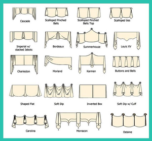 What Is a Valance and Why Is It Used in Home Decor? — ES Home Textile ...
