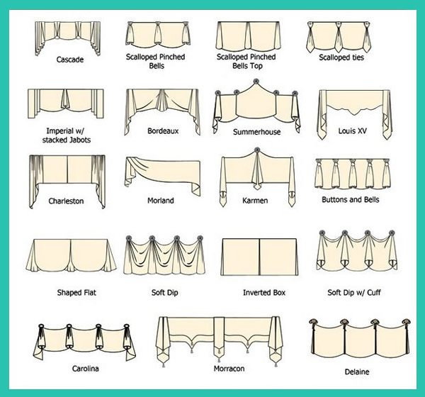 What Is a Valance and Why Is It Used in Home Decor? — ES Home Textile ...
