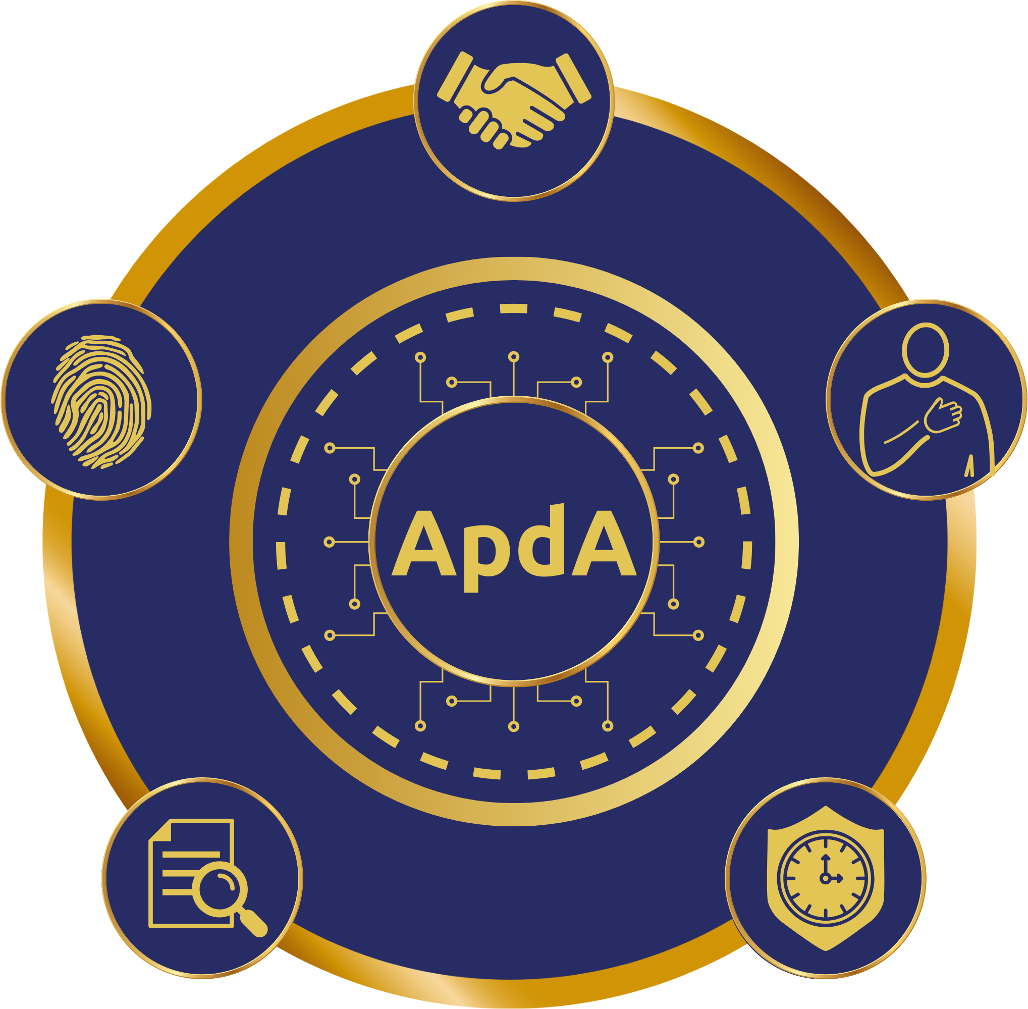Pledge — ApdA