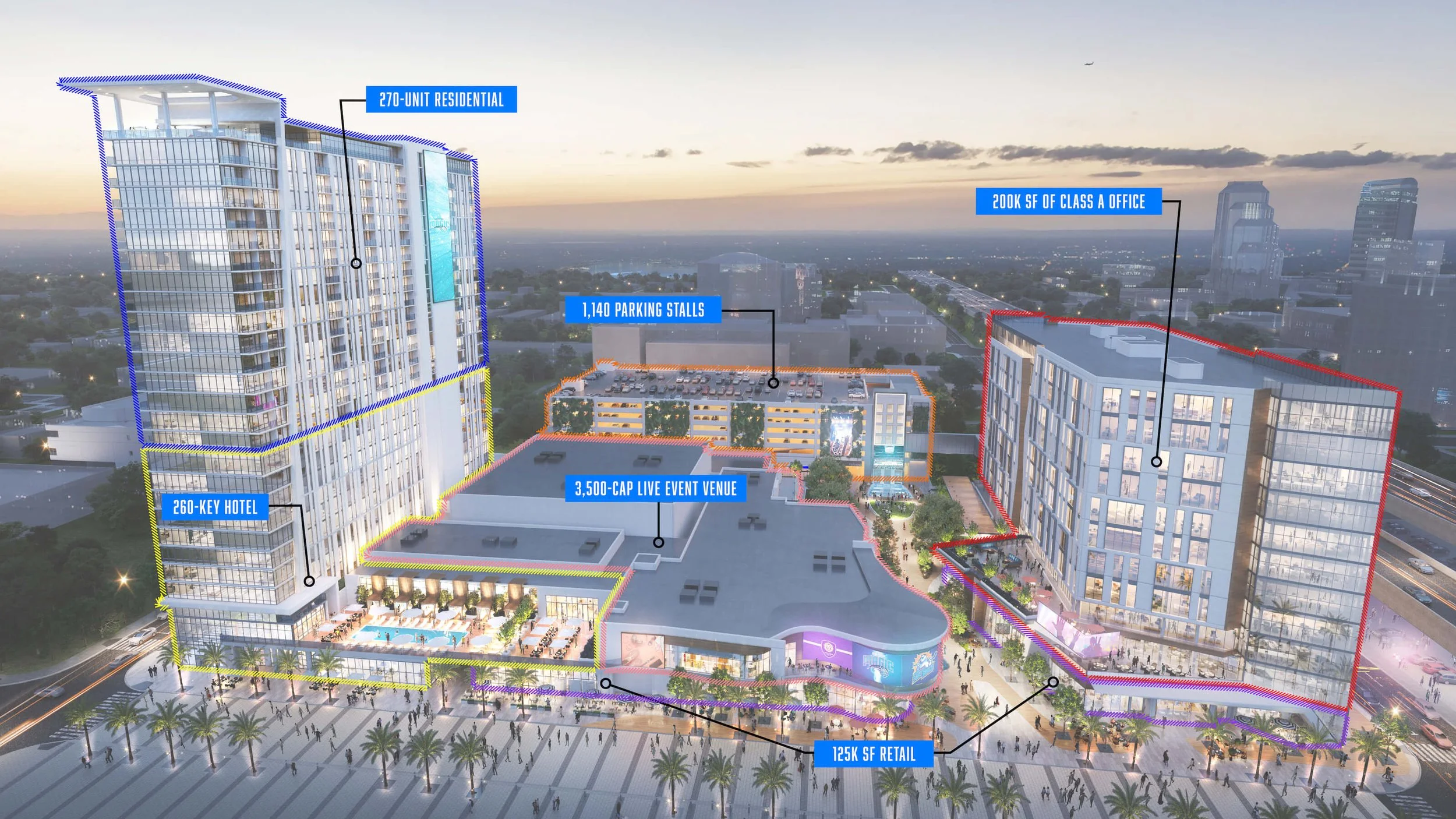 Orlando Sports and Entertainment District