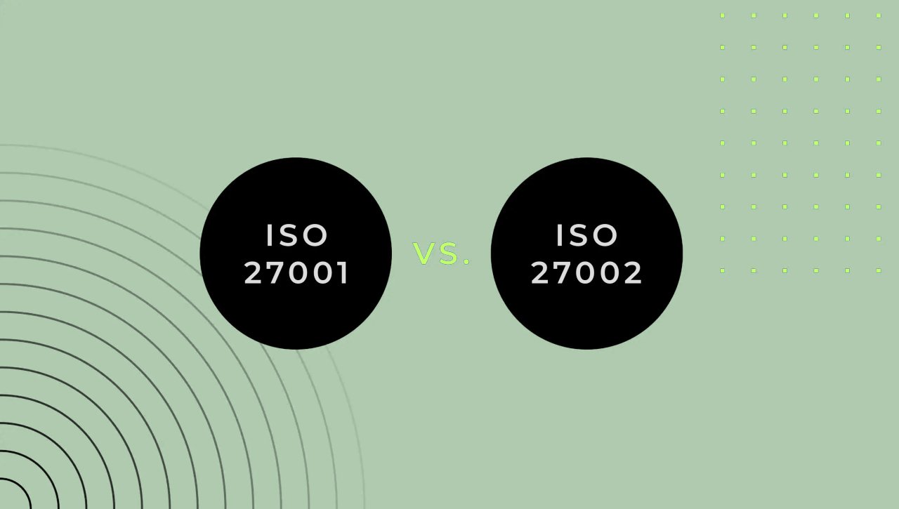 Navigating the Information Security Standards Landscape: Demystifying ISO 27001 vs ISO 27002 ...