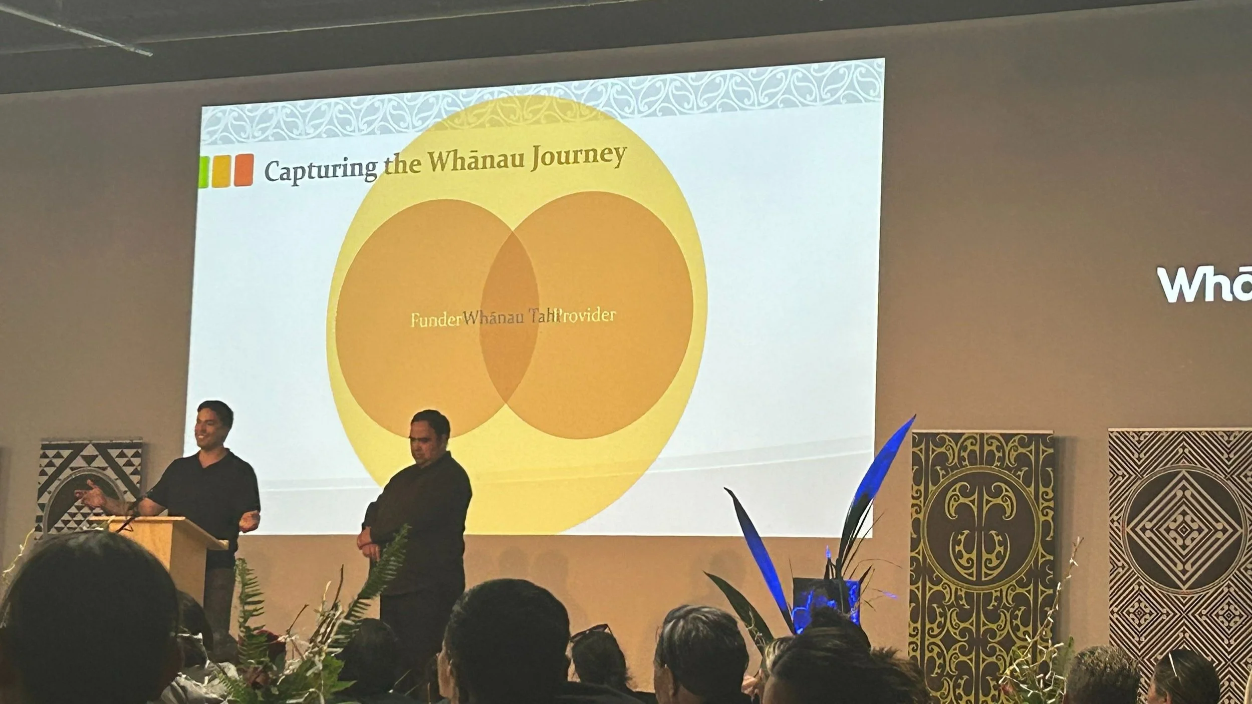 Titiro whakamuri kia anga whakamua — Whānau Tahi