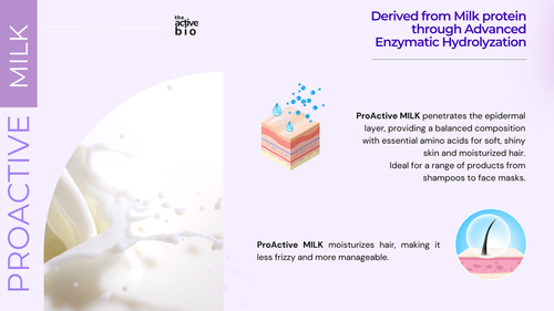 Revolution in Beauty: Hydrolyzed Proteins! — The Active Bio | cosmetic ...