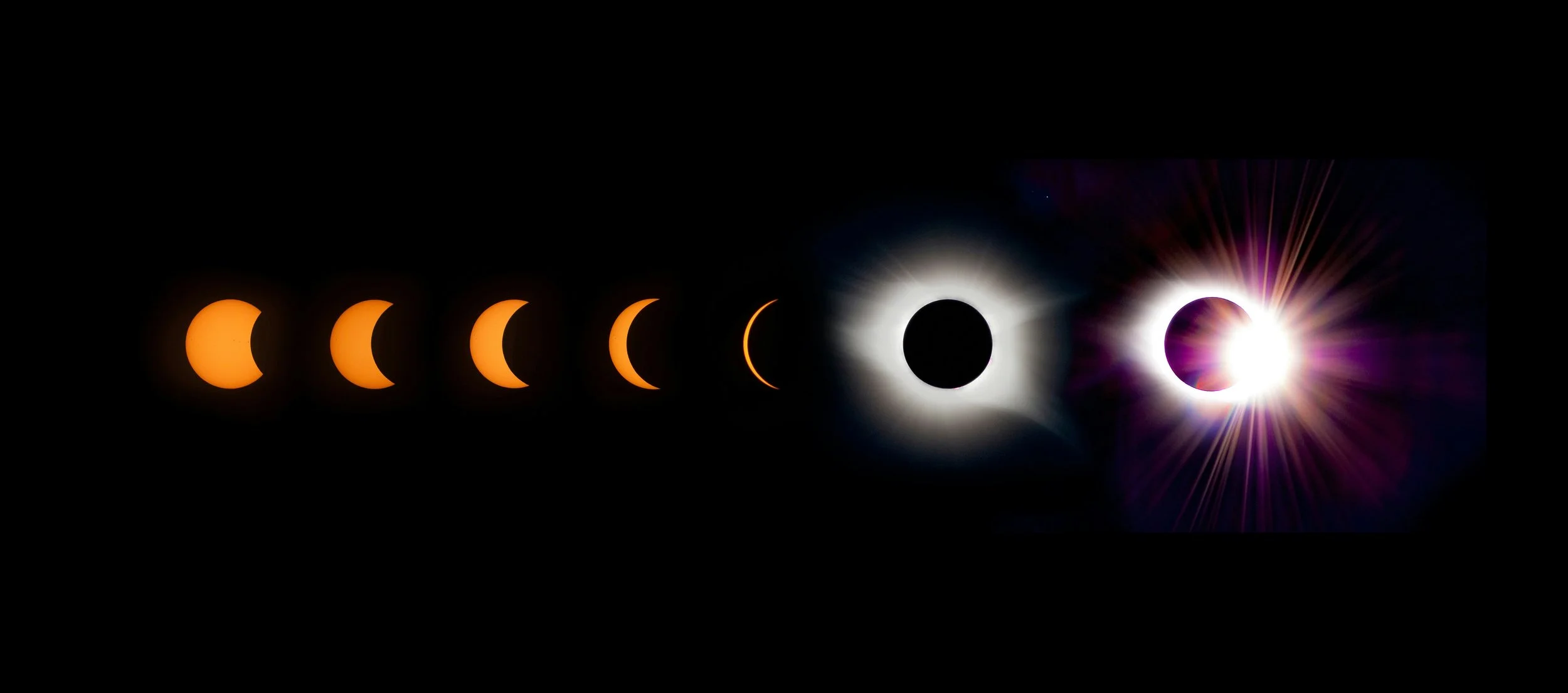 Eyes on the Eclipse — Insight Eye Care