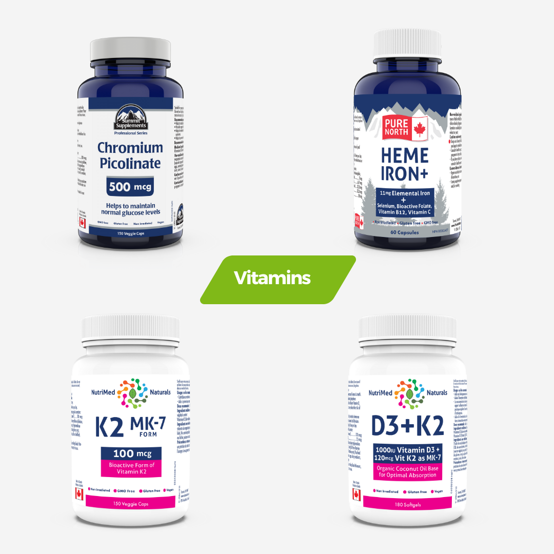 Supplements.Zone Best Supplements in Canada for Overall Health ...