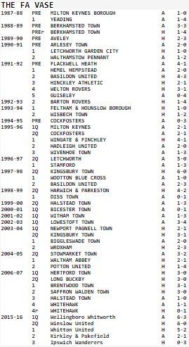 About 3 — Edgware & Kingsbury FC