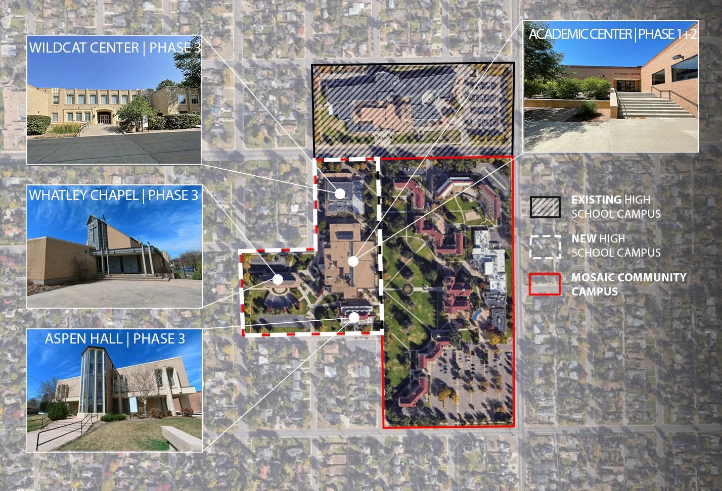 Denver School of the Arts Master Plan — Ford Architects