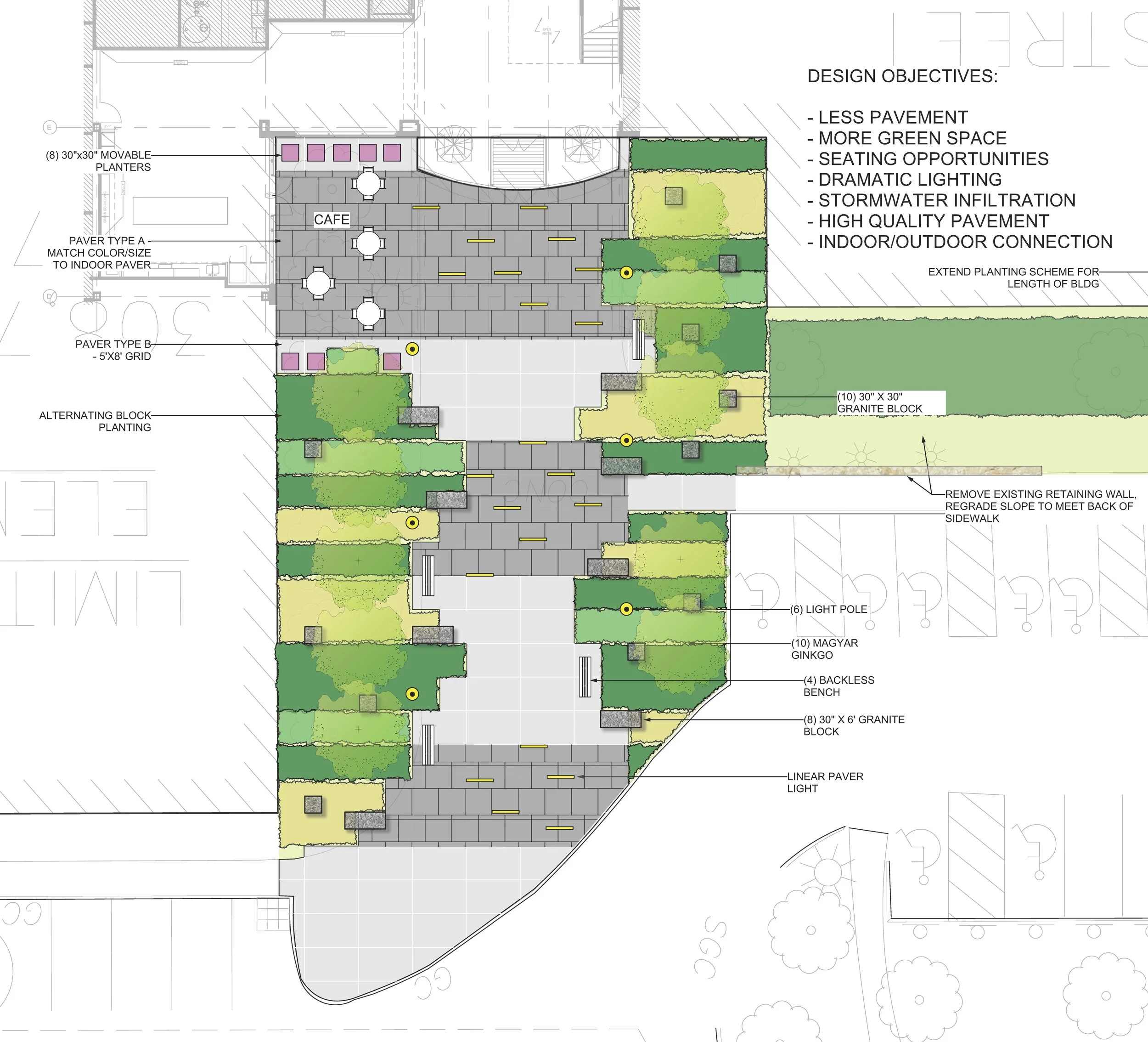 Federal Street Life Science — Landscape Architecture at Highpoint