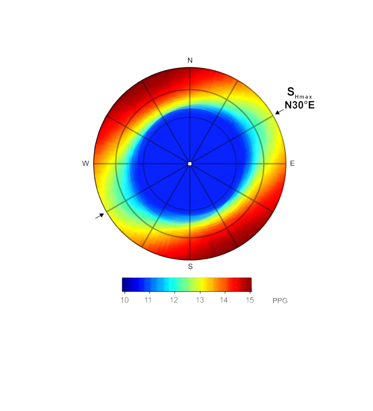 Wellbore Stability | Aquitaine Energy Canada