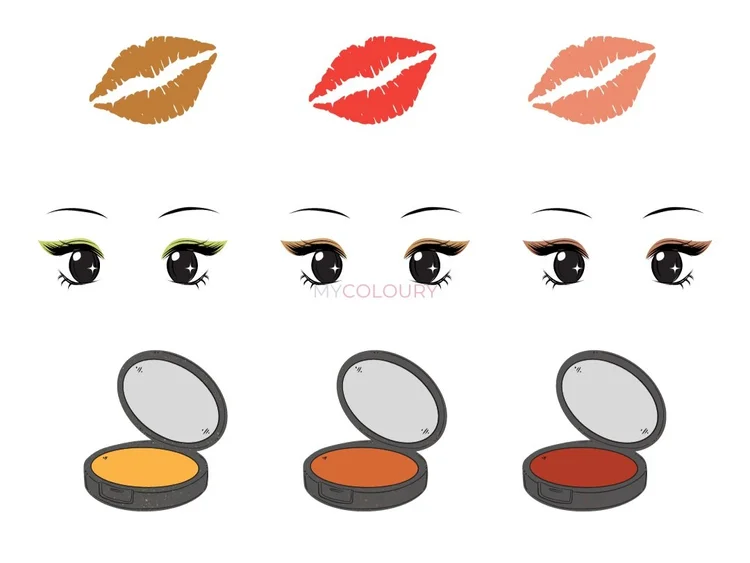 The Four Types of Spring in Colour Analysis — MyColoury | Personal ...