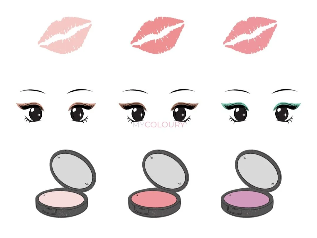 The Four Types of Spring in Colour Analysis — MyColoury | Personal ...