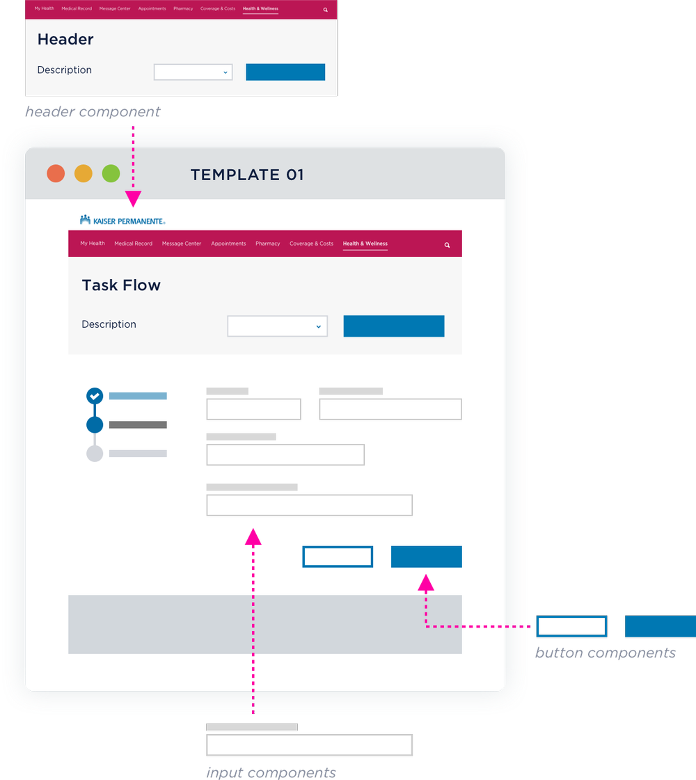 Jbones | UX & Visual Designer