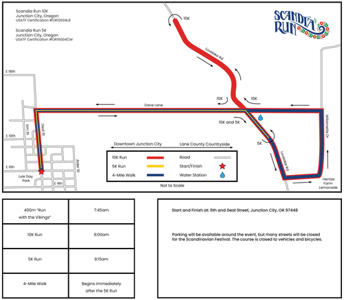 Scandia Run — Valley South Athletic Club