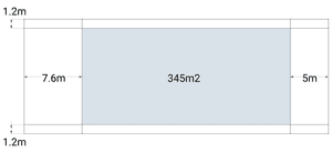 Can I Subdivide / Develop My Property? — Delve House