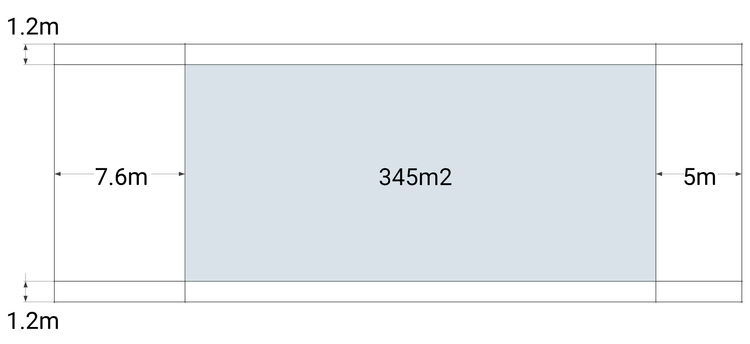 Can I Subdivide / Develop My Property? — Delve House