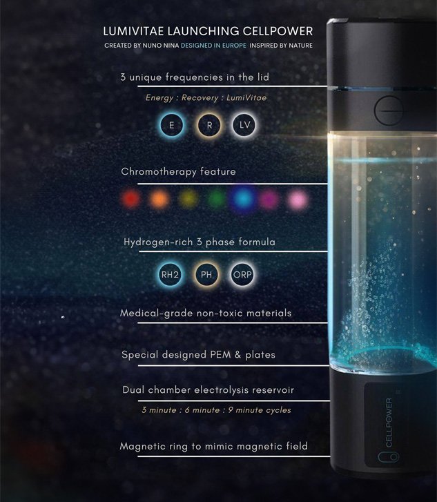 LumiVitae Cellpower Hydrogen Water Vessel — Liquid Light Brand Partner