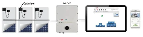 SolarEdge Review — Clean Energy Reviews