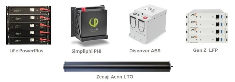 Best off-grid solar systems — Clean Energy Reviews