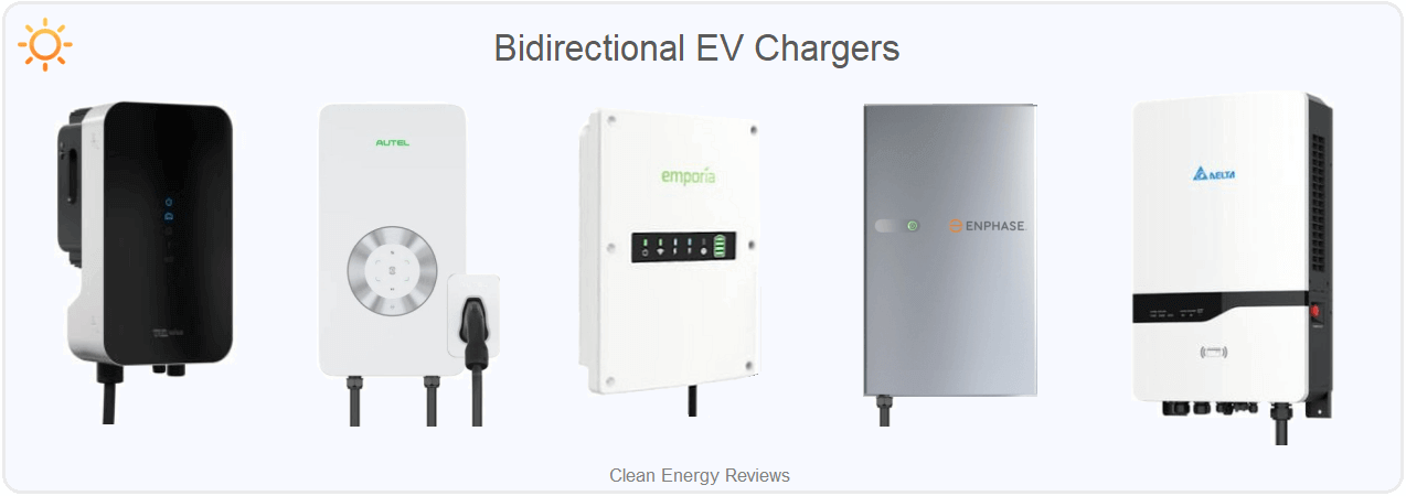 Bidirectional EV Chargers Review - V2G & V2H — Clean Energy Reviews