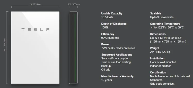 Tesla Powerwall 2 review - Specs, performance & cost comparison — Clean ...