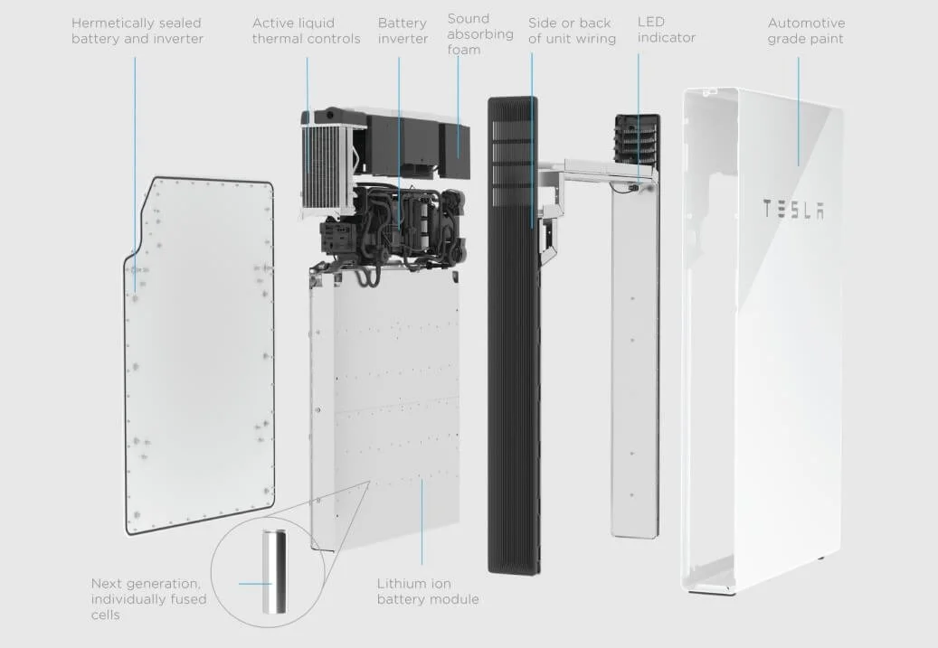 Tesla Powerwall 2 review - Specs, performance & cost comparison — Clean ...