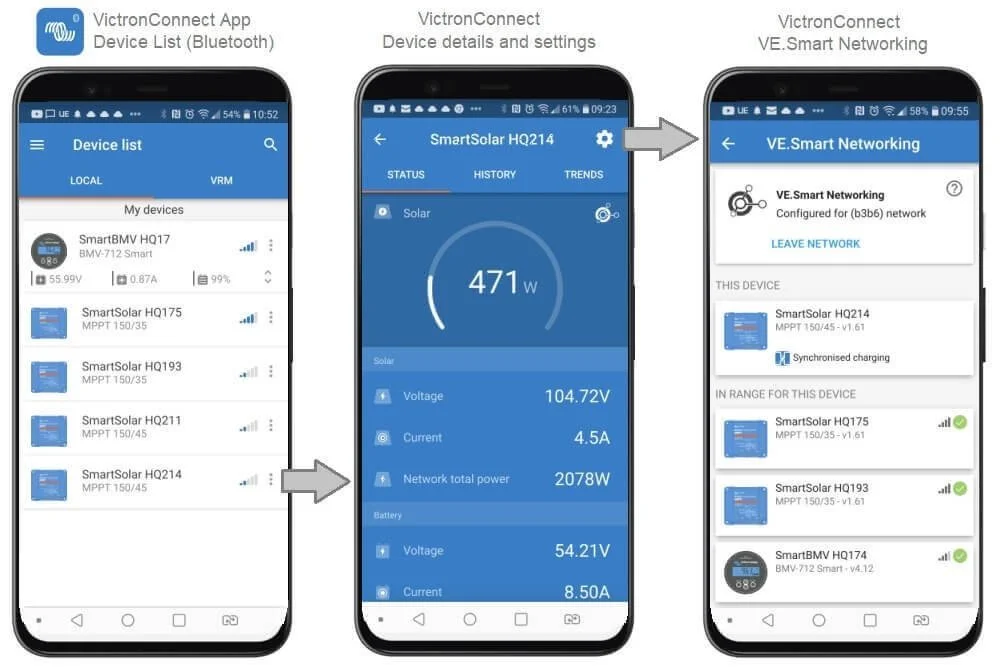Victron Energy Review - Smart solar battery systems — Clean Energy Reviews