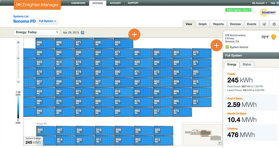 Enphase Microinverter and Battery Review — Clean Energy Reviews