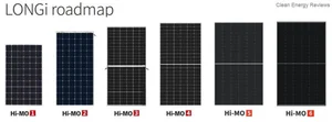 Longi Solar Panels Review — Clean Energy Reviews