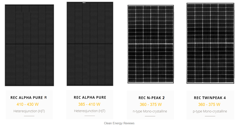 REC solar panels review — Clean Energy Reviews